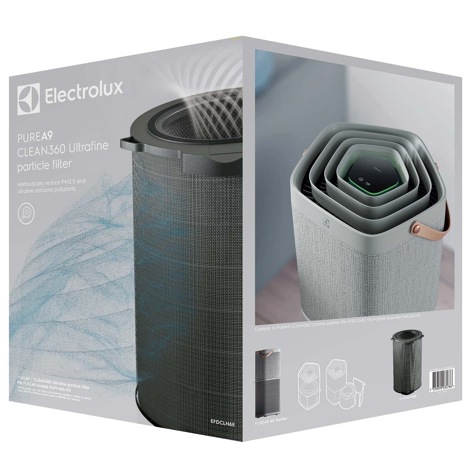 Air purifier filter EFDCLN6E | Electrolux Arabia