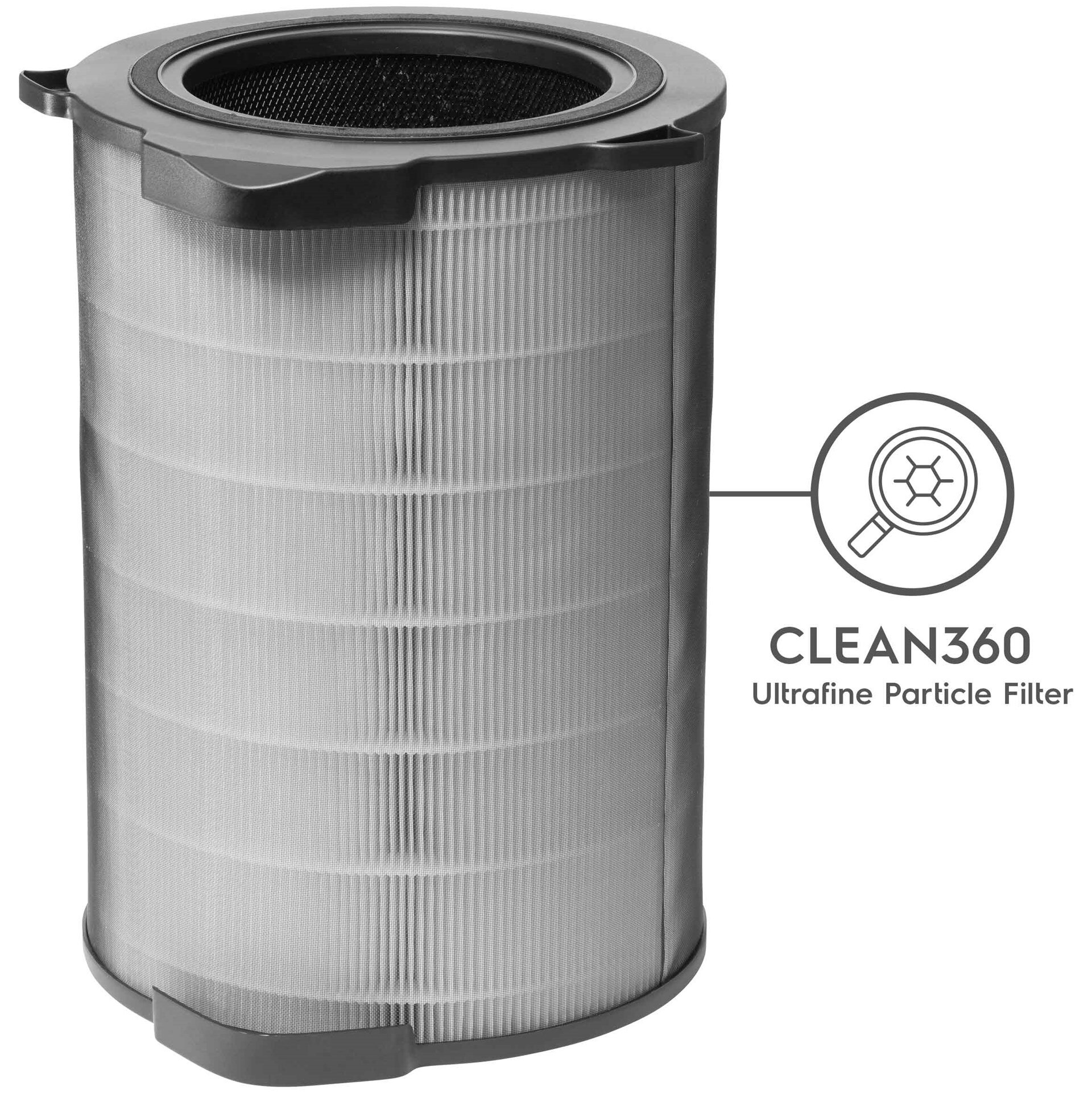 CLEAN ultrafine particle filter - EFDCLN6E | Electrolux Arabia